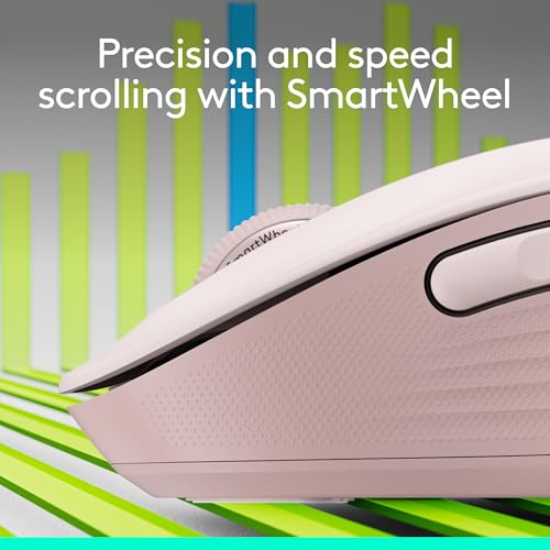 Logitech Signature M650 Wireless Mouse - For Small to Medium Sized ...