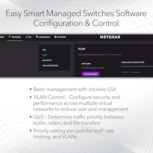 NETGEAR 16-Port PoE Gigabit Ethernet Easy Smart Managed Essentials ...